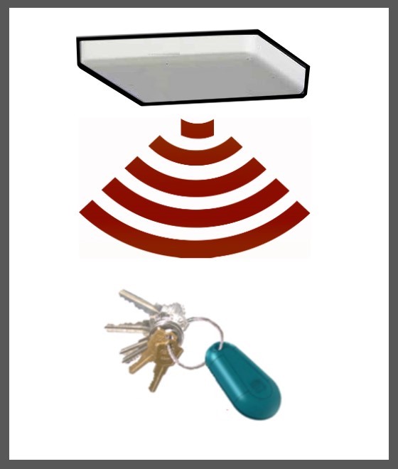 RFID Security Key Exit Alert Systems
