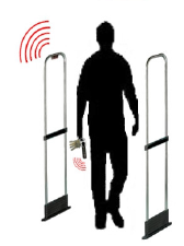 RFID Security Key Exit Alert Systems
