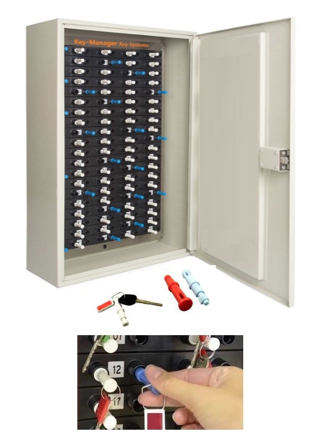 Automotive Dealership Management Key Systems