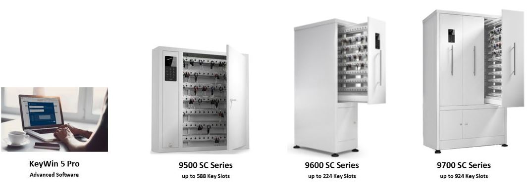 Automated Automotive Key Management Systems