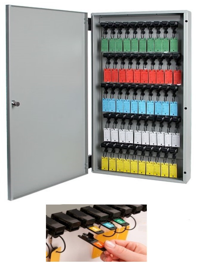 Automotive Dealership Management Key Systems