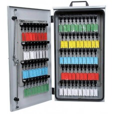 Automotive Dealership Management Key Systems