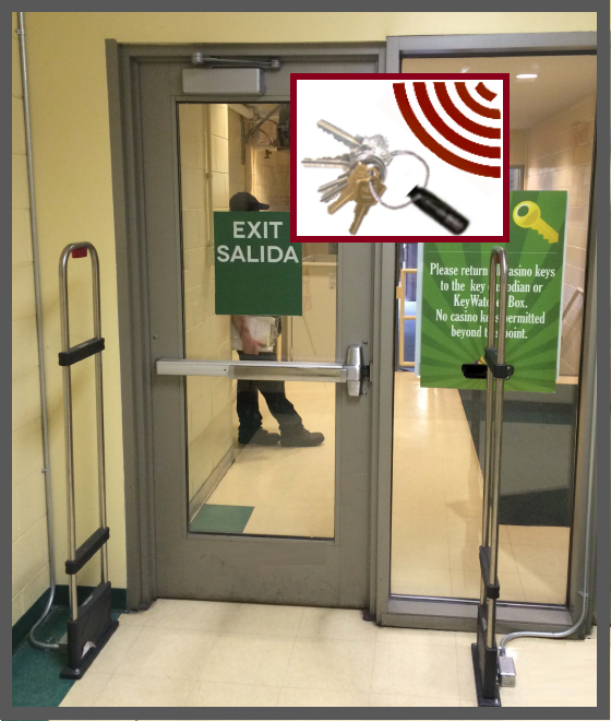 RFID Security Key Exit Alert Systems
